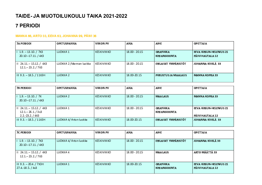 7_Periodit 7A, 7B, 7C_2021-22.pdf